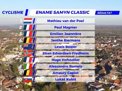 Ename Samyn Classic 2025 (GP Le Samyn) - Es Ciclismo