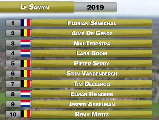 Clasificaciones completas de Le Samyn 2019