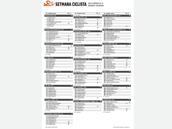 Listado oficial de ciclistas inscritas en la Setmana Ciclista ...