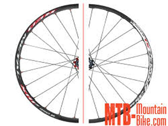 Fulcrum LA 650B, prestaciones y la calidad disponibles para todos los ...