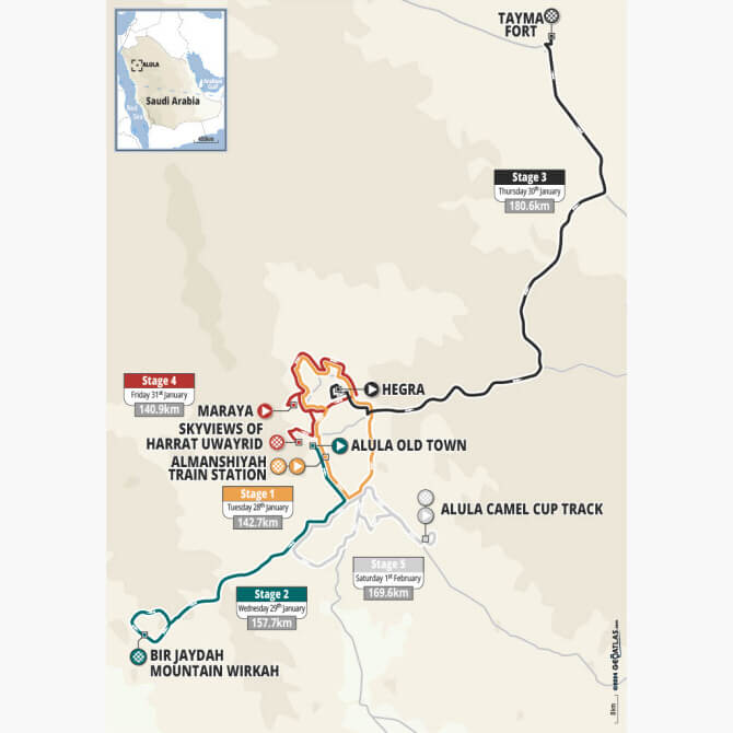 AlUla Tour 2025, un desafío en el corazón del desierto saudí [Etapas y ...
