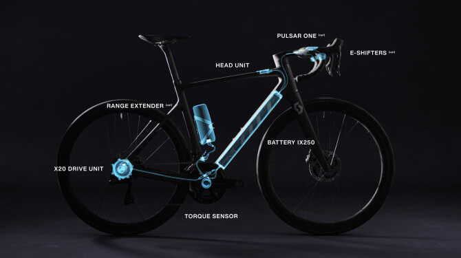 MAHLE SmartBike Systems lanza X20, el sistema de asistencia más ligero ...