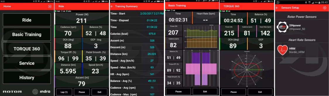 La App ROTOR Power acerca el Big Data a tu dispositivo móvil