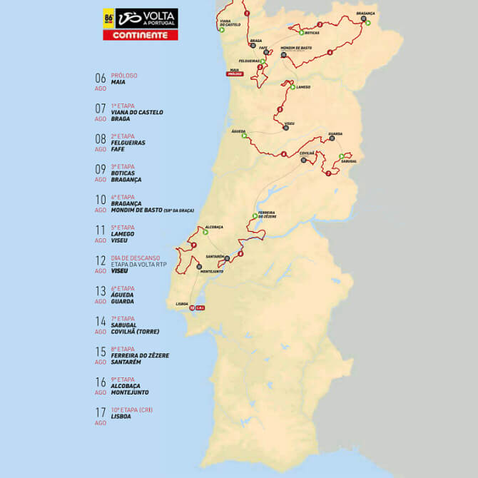 Volta a Portugal 2025: Recorrido, etapas, perfiles, libro de ruta y ...